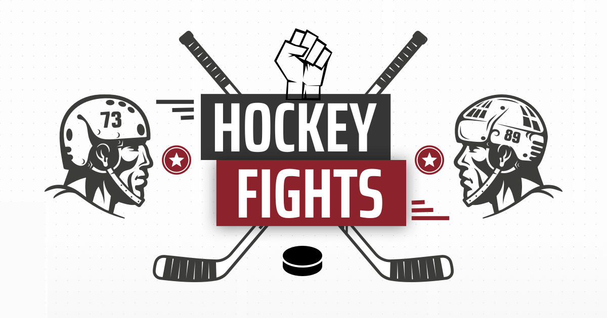 Hockey Fights - Analysis of Fighting in the NHL & the Outcomes